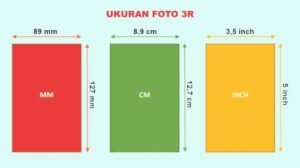 Panduan Lengkap Ukuran File Foto 3R: Panduan untuk Pencetakan Sempurna ...